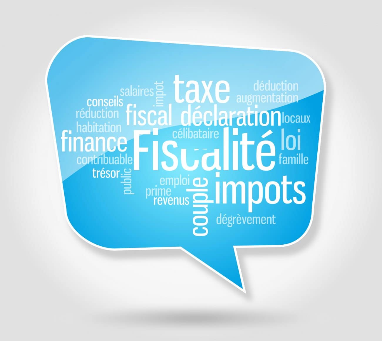 CVAE : définition et calcul